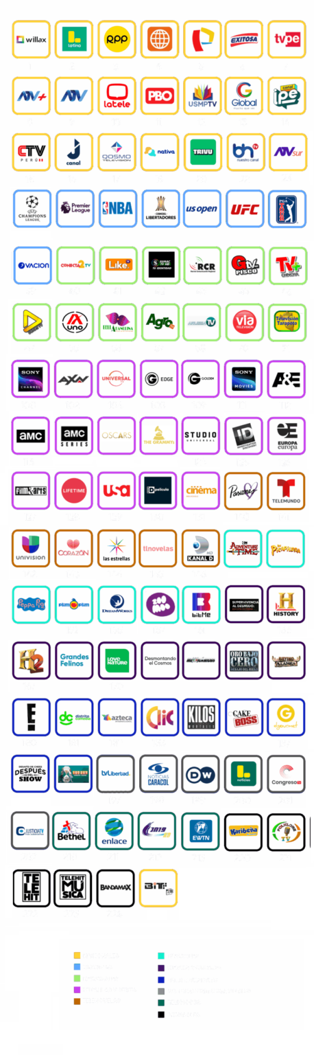 Cable GO - Televisión en Vivo + de 90 canales en calidad SD y HD